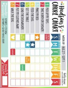 Potty Chart Daily – Achieving Achievable Goals - Edukidsday.com